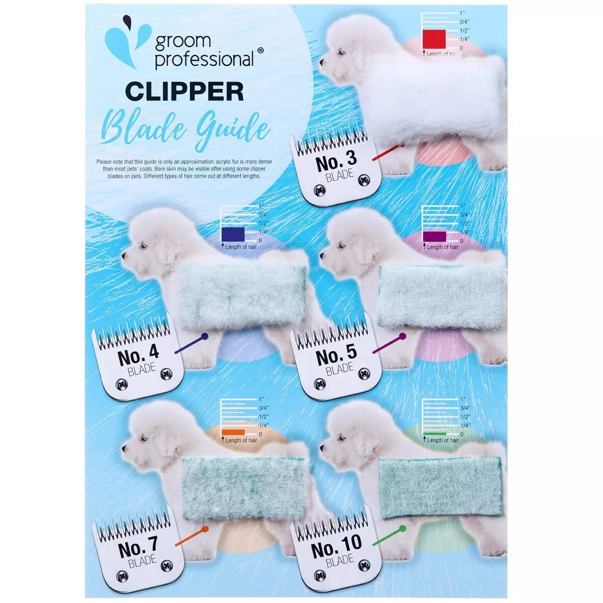 Clipper Blade Cutting Length Chart – Finest Edge, Company No.10347025 ...